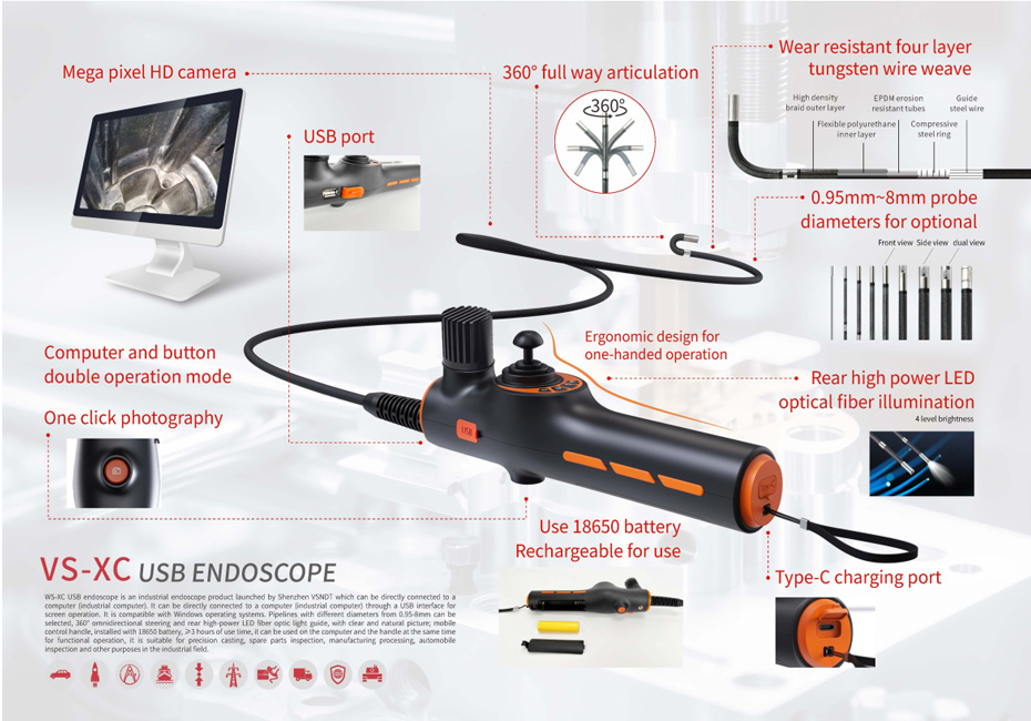 Industrial endoscope connected to computer display | Comprehensive and ...